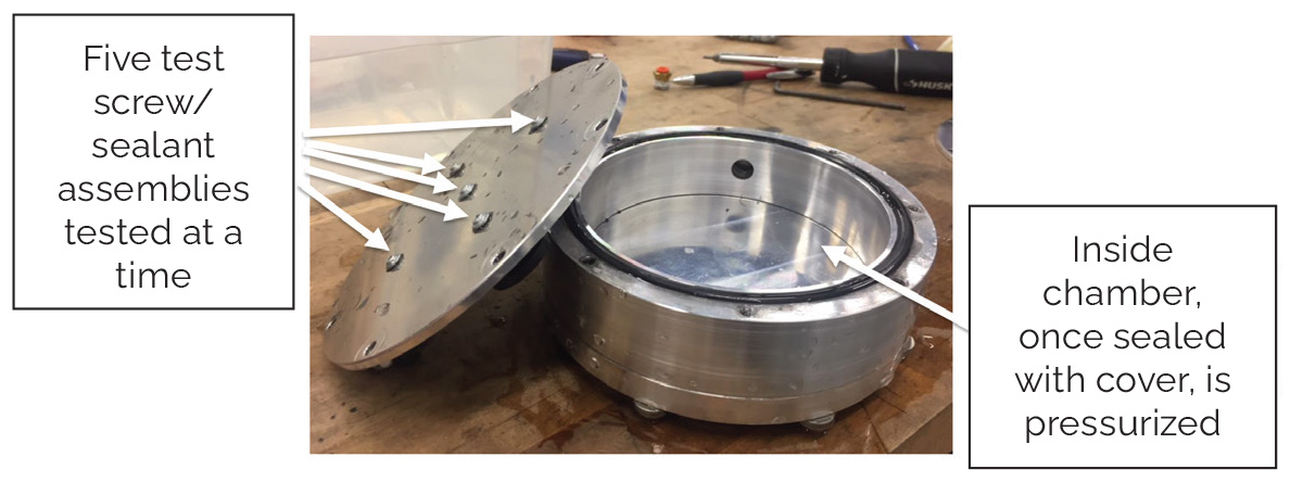 Pre-Applied Under Head Sealant Testing - Nylok